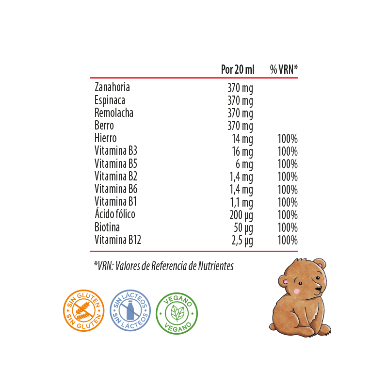 NEO PEQUES FERROMIX 150 ML