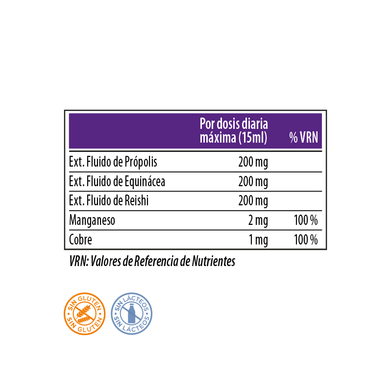 NEO ADULT DF PROPOLIS PLUS