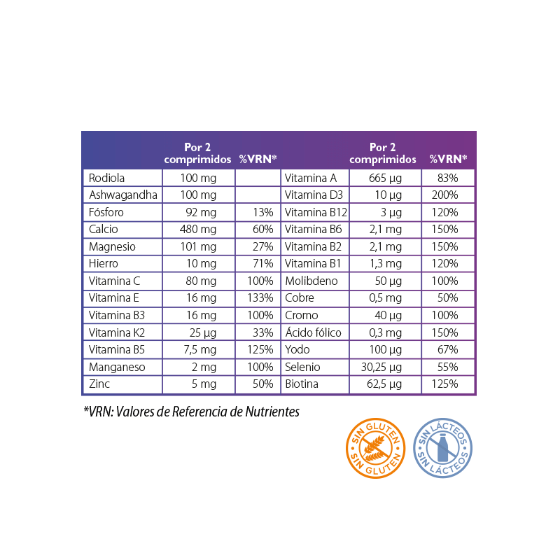 MULTIVIT FORTE WOMAN 120 COMPRIMIDOS