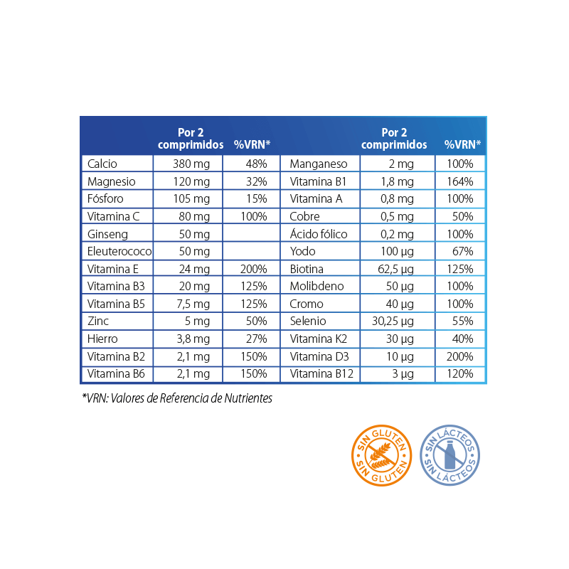 MULTIVIT FORTE MAN NEO
