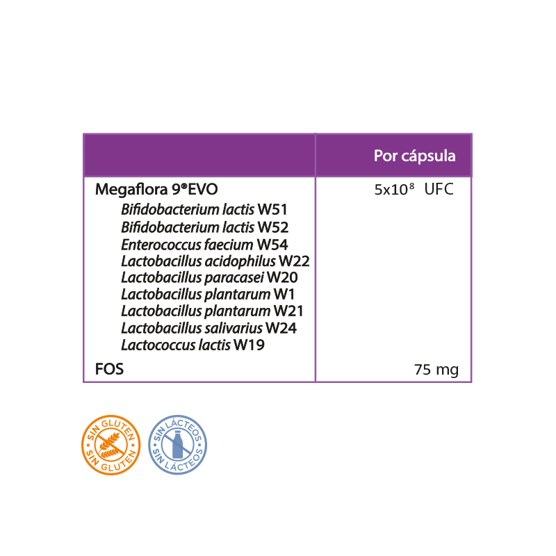 PROBIOTIC COMPLEX NEO